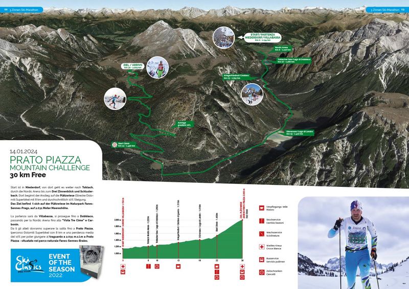 Track - 3 Zinnen Ski-Marathon